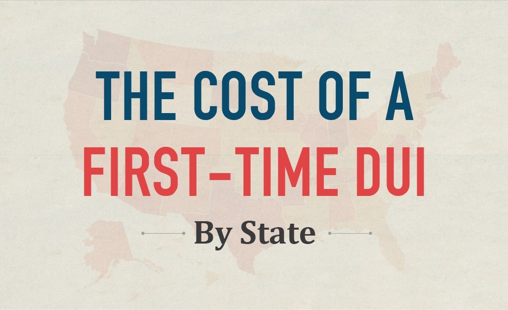 First-Time DUI Cost By State - Greenhouse Treatment Center